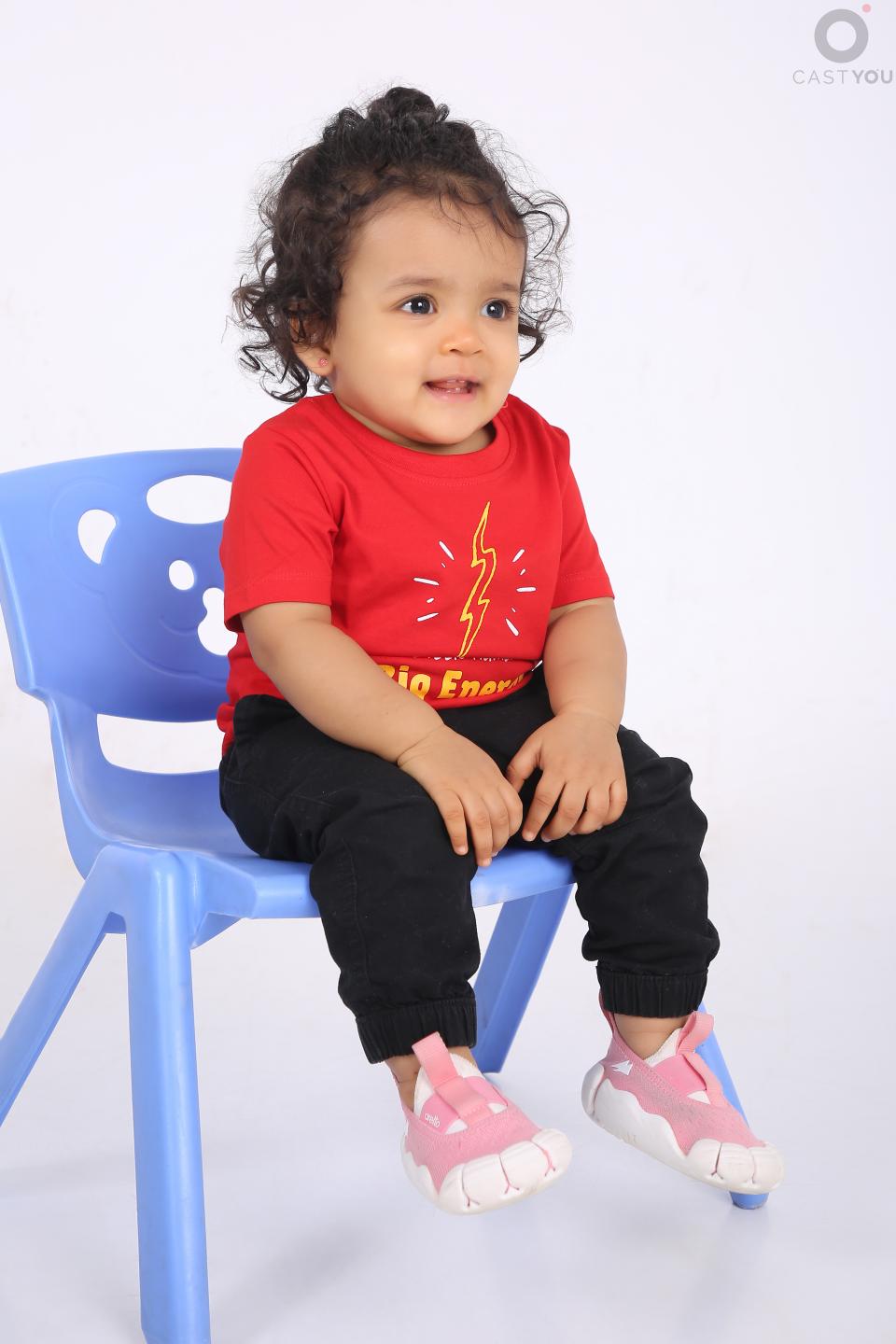 Parthavi Biswas - CastYou