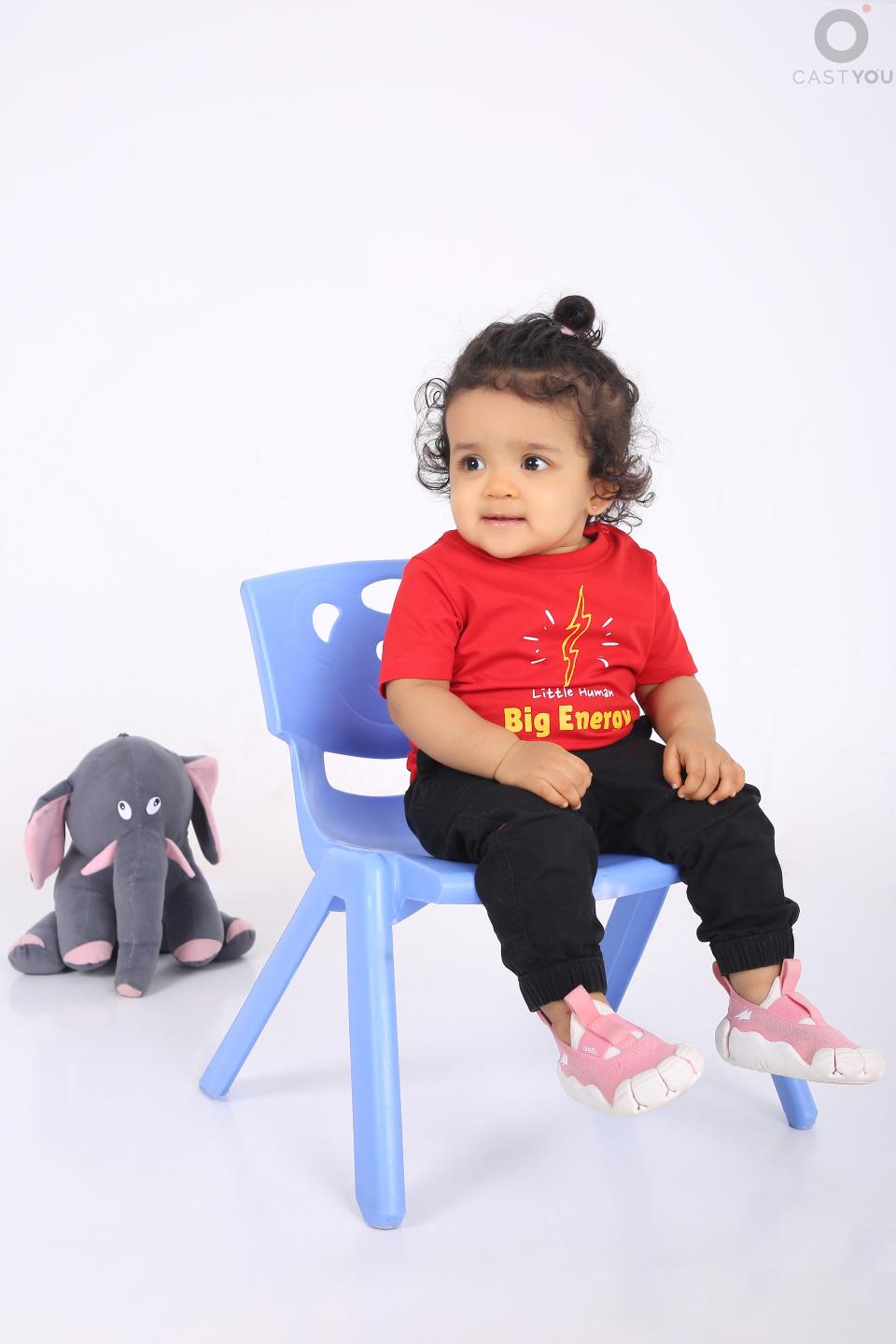 Parthavi Biswas - CastYou