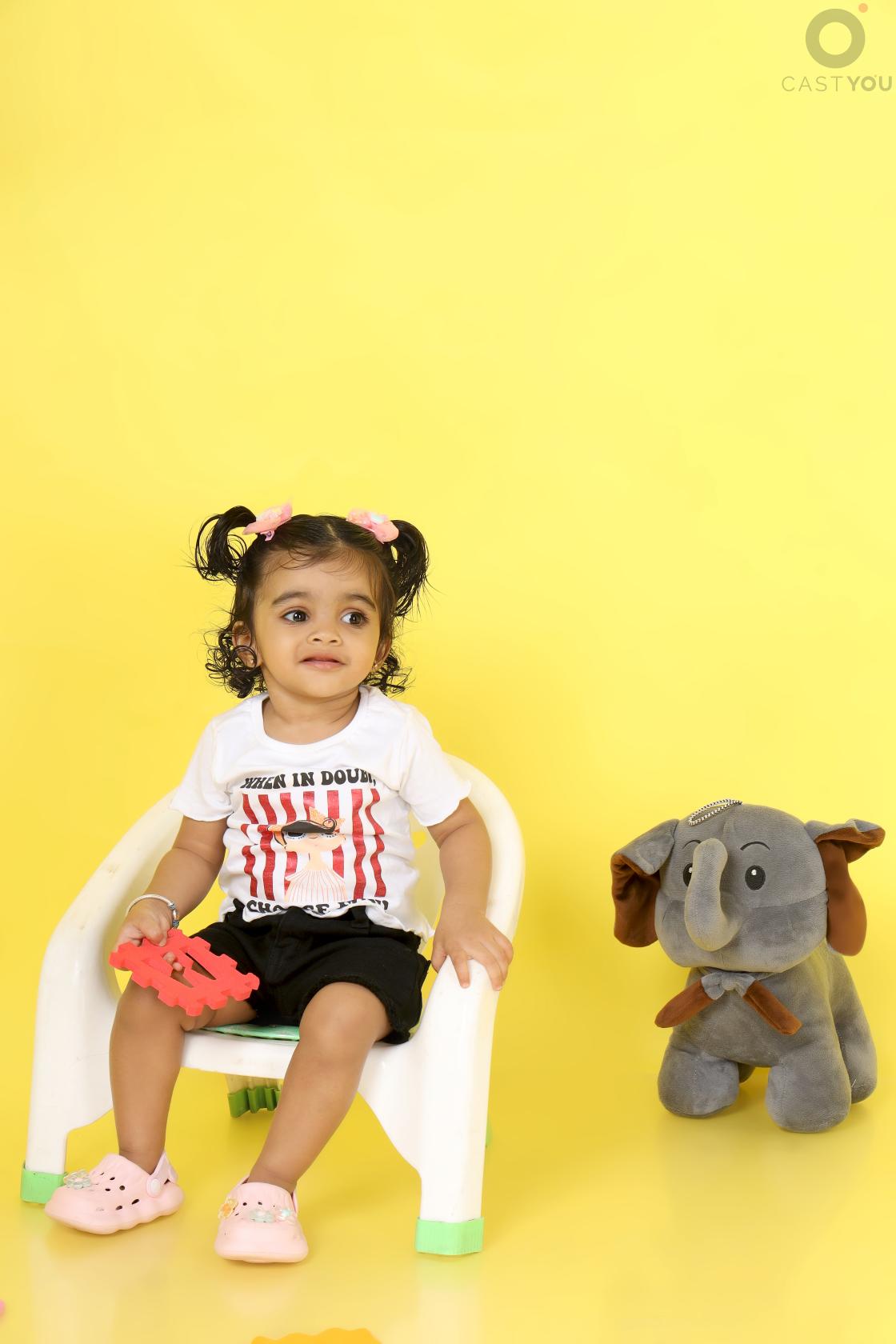 Mayukha Menon - CastYou