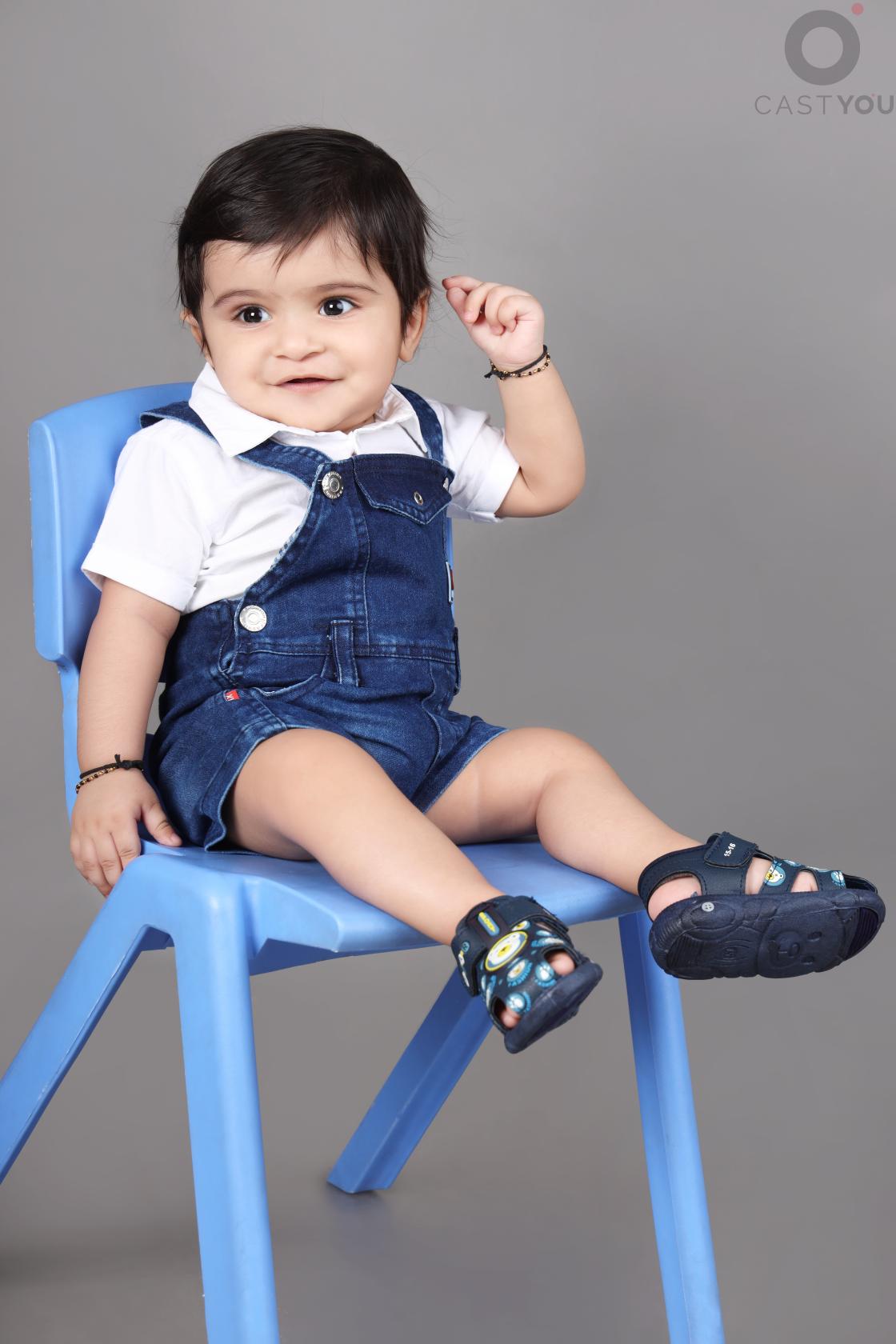 Prahan Panchani - CastYou