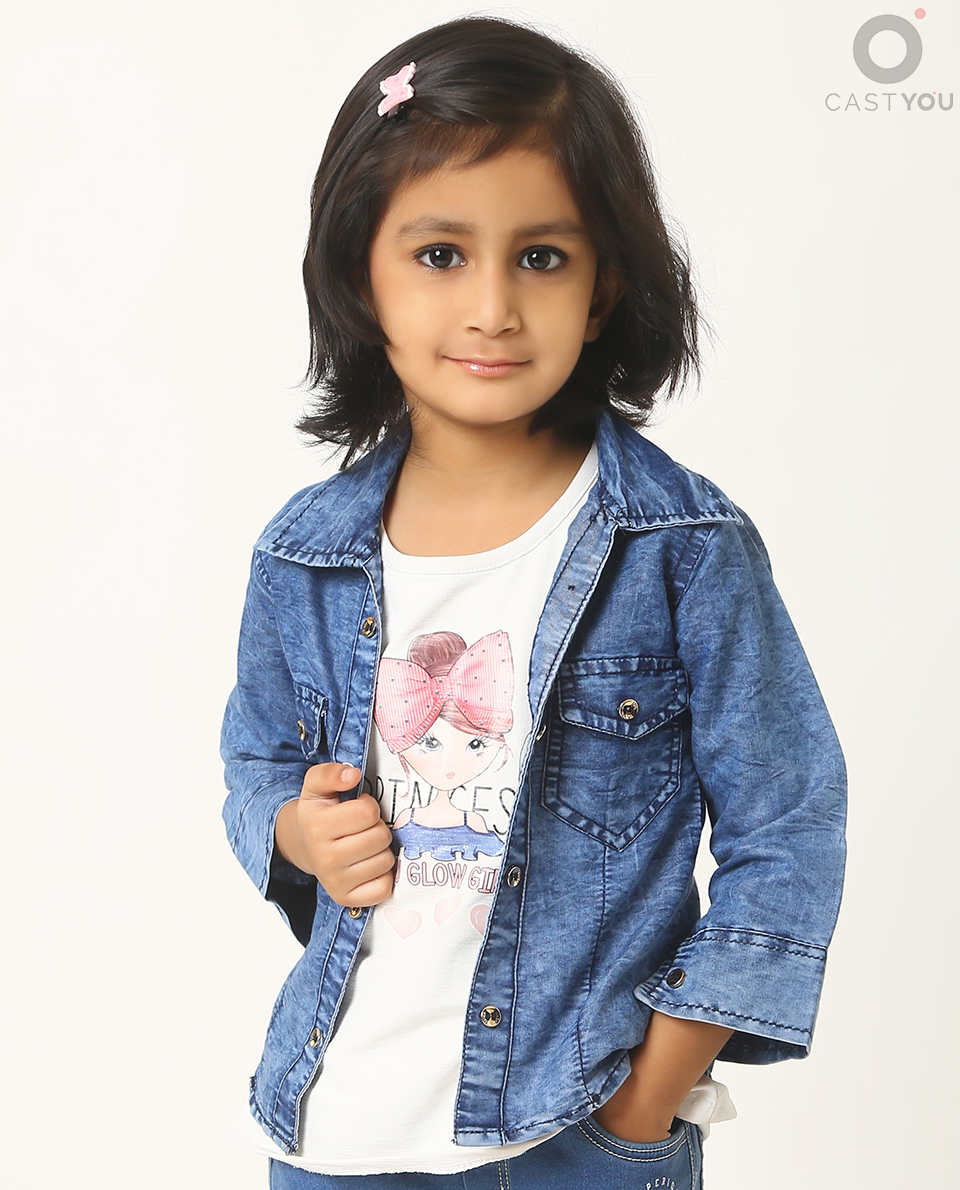 Charika Piwal - CastYou