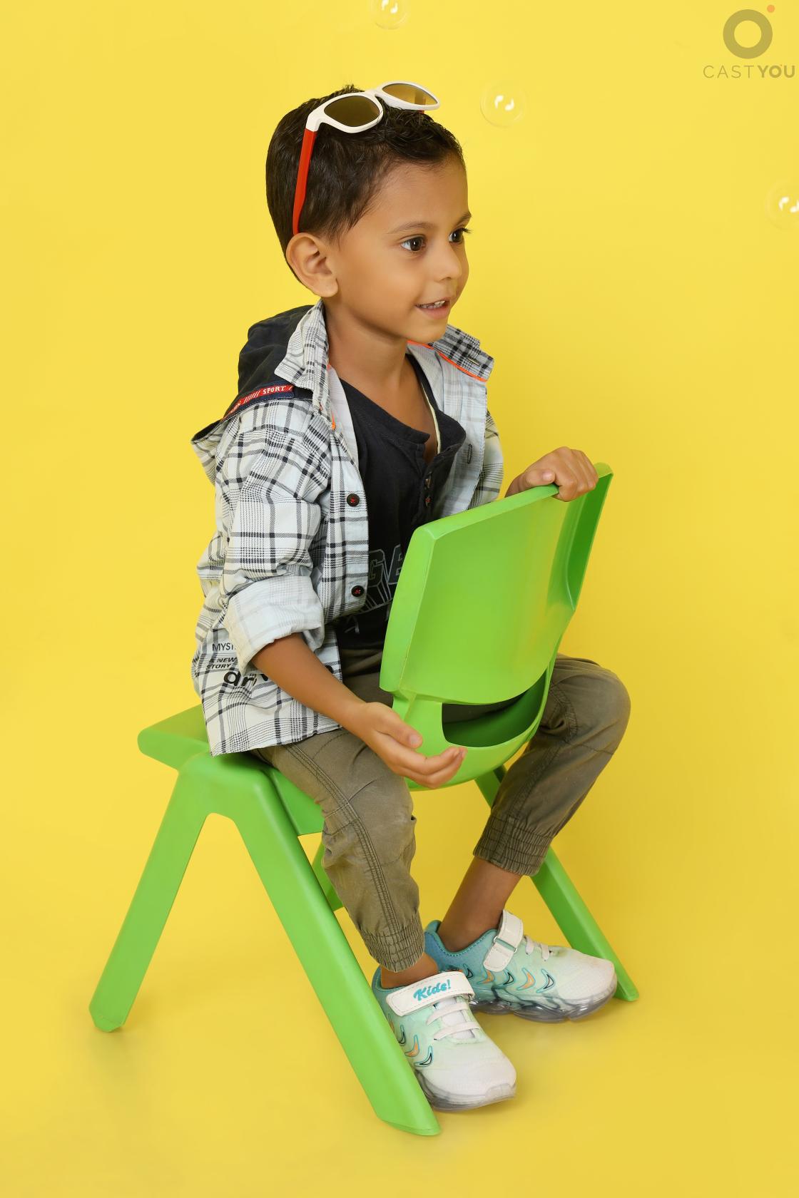 Veekshith Ankali - CastYou