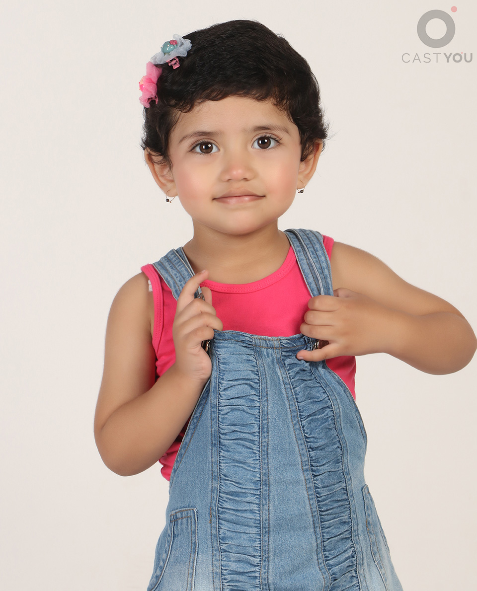 Aanandi Kumbhar - CastYou