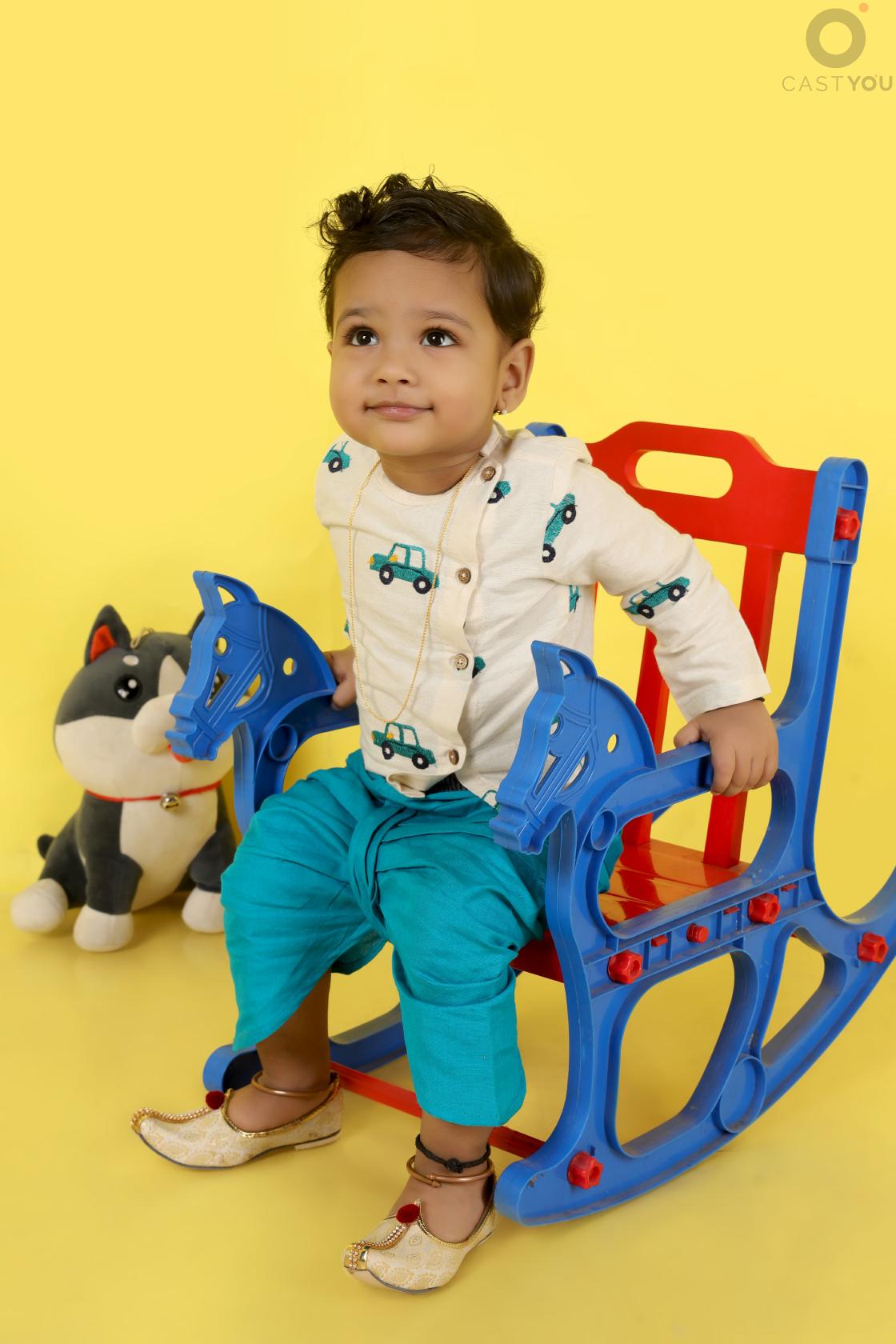 Charvik Kotasthane - CastYou