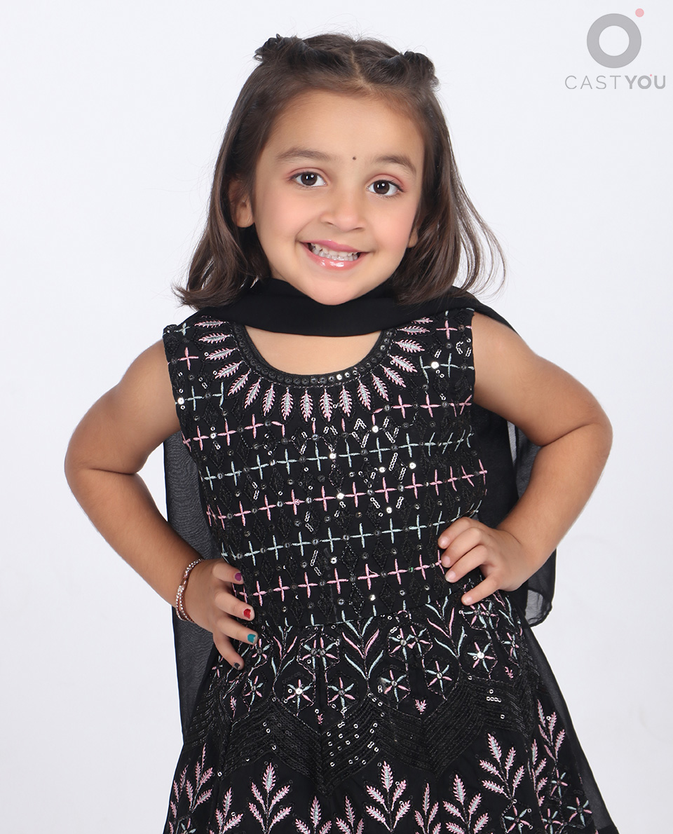 Ritika Shah - CastYou