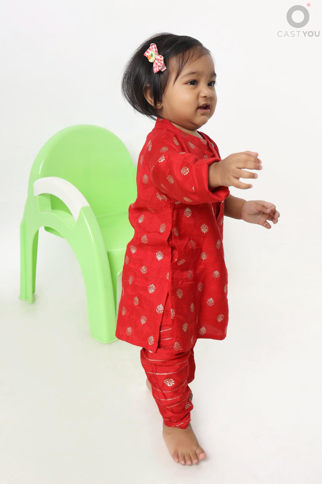 Dhrithi Choppara - CastYou