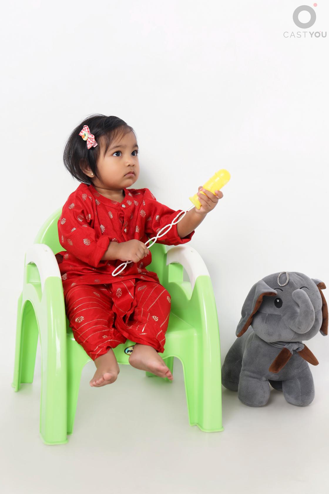 Dhrithi Choppara - CastYou