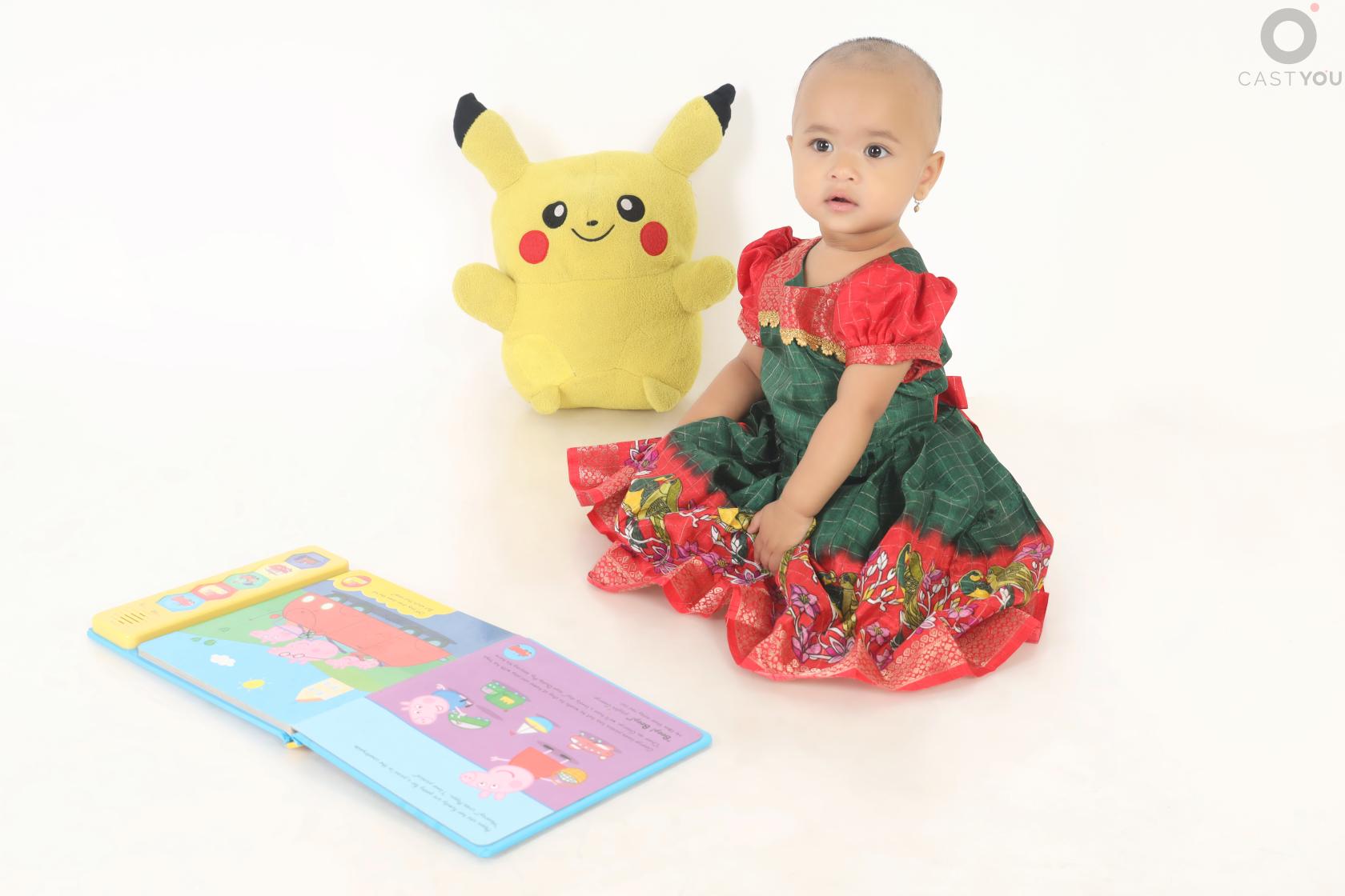 Anushka Kumar - CastYou