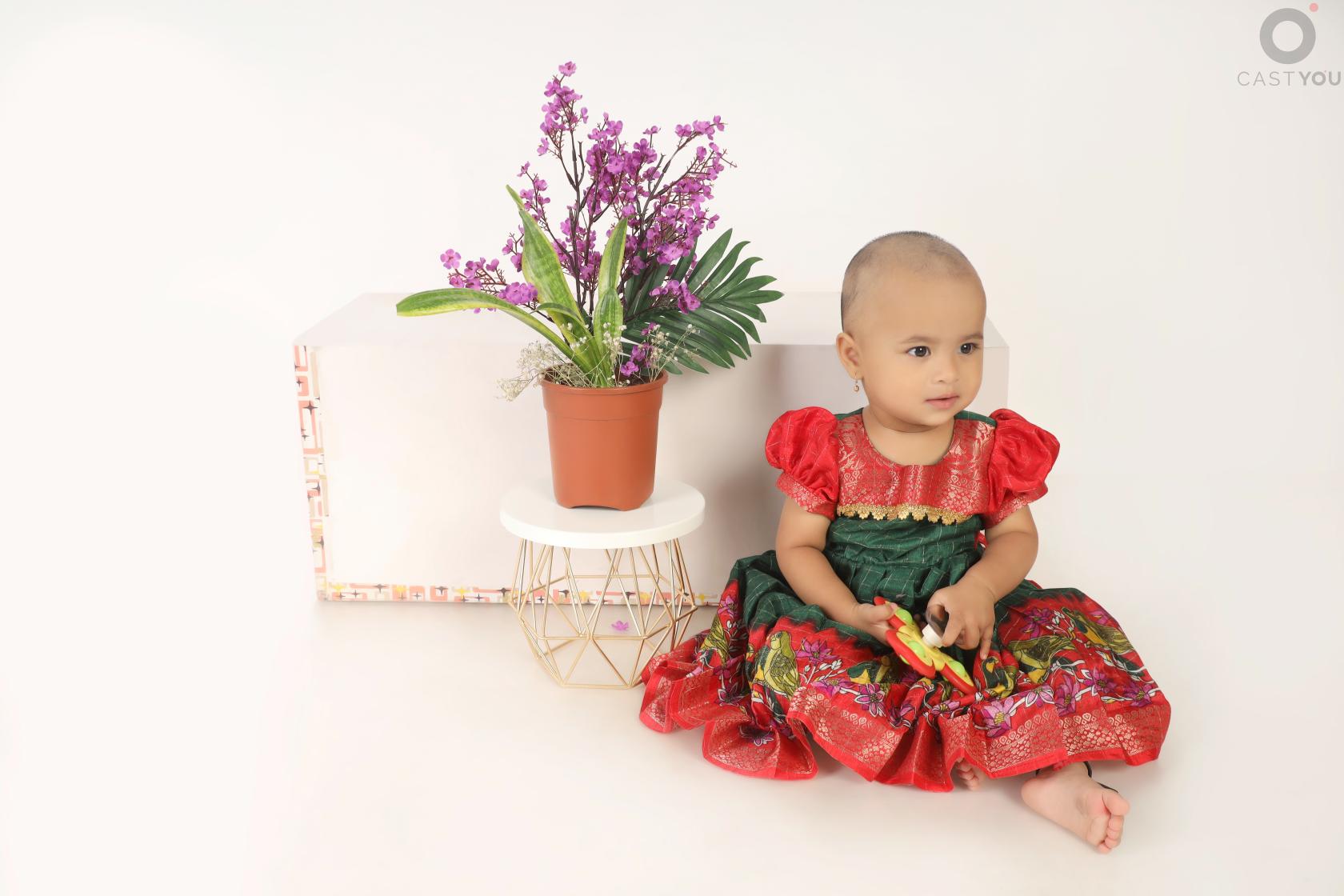 Anushka Kumar - CastYou