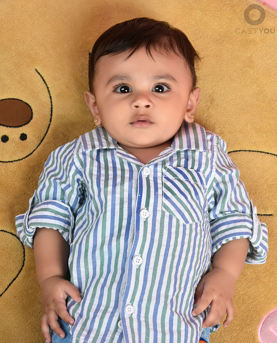 Riyaan Bhand - CastYou