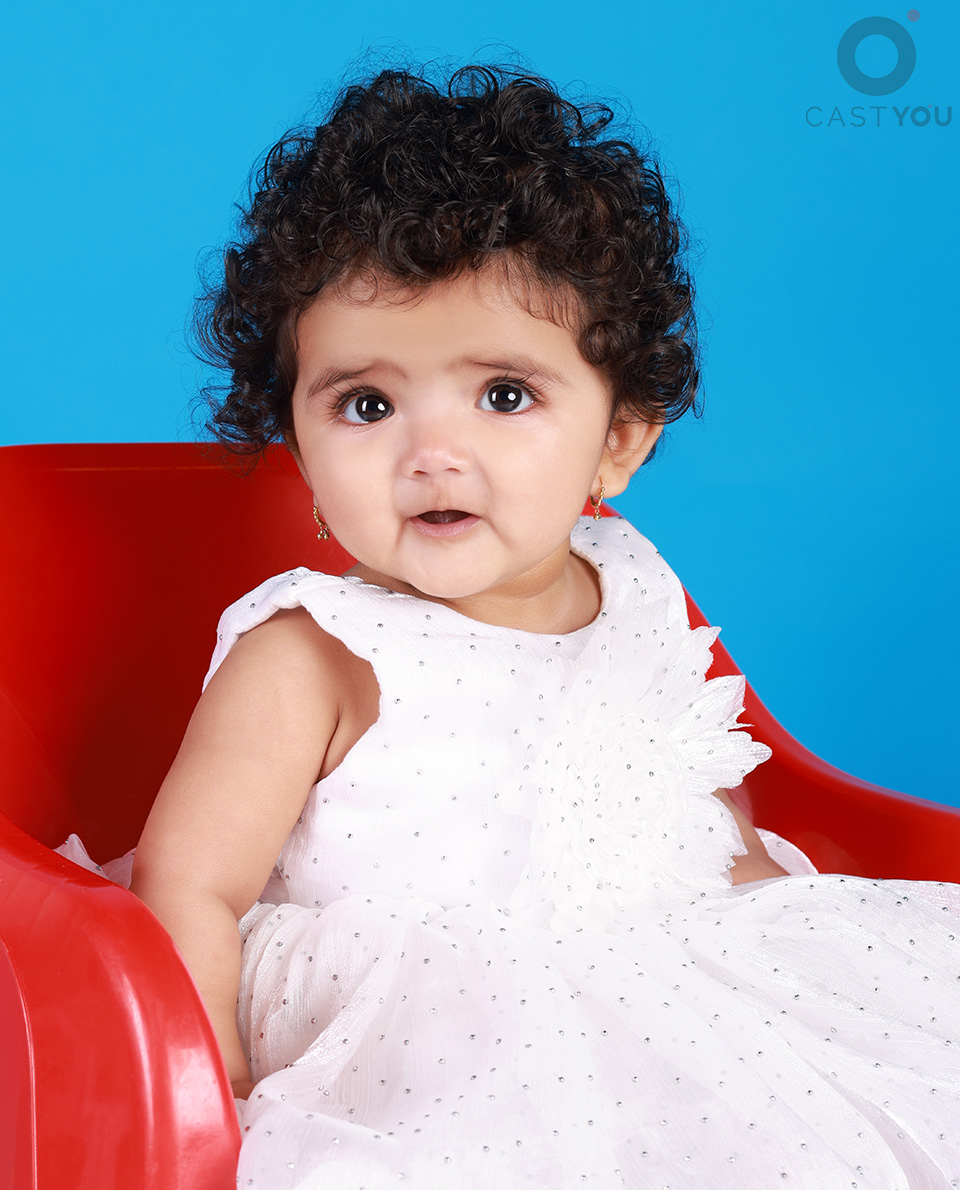 Shreeja Koyale - CastYou