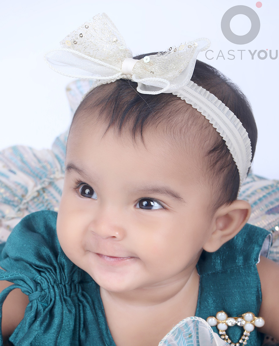 Vaibhavi Rajkumar - CastYou