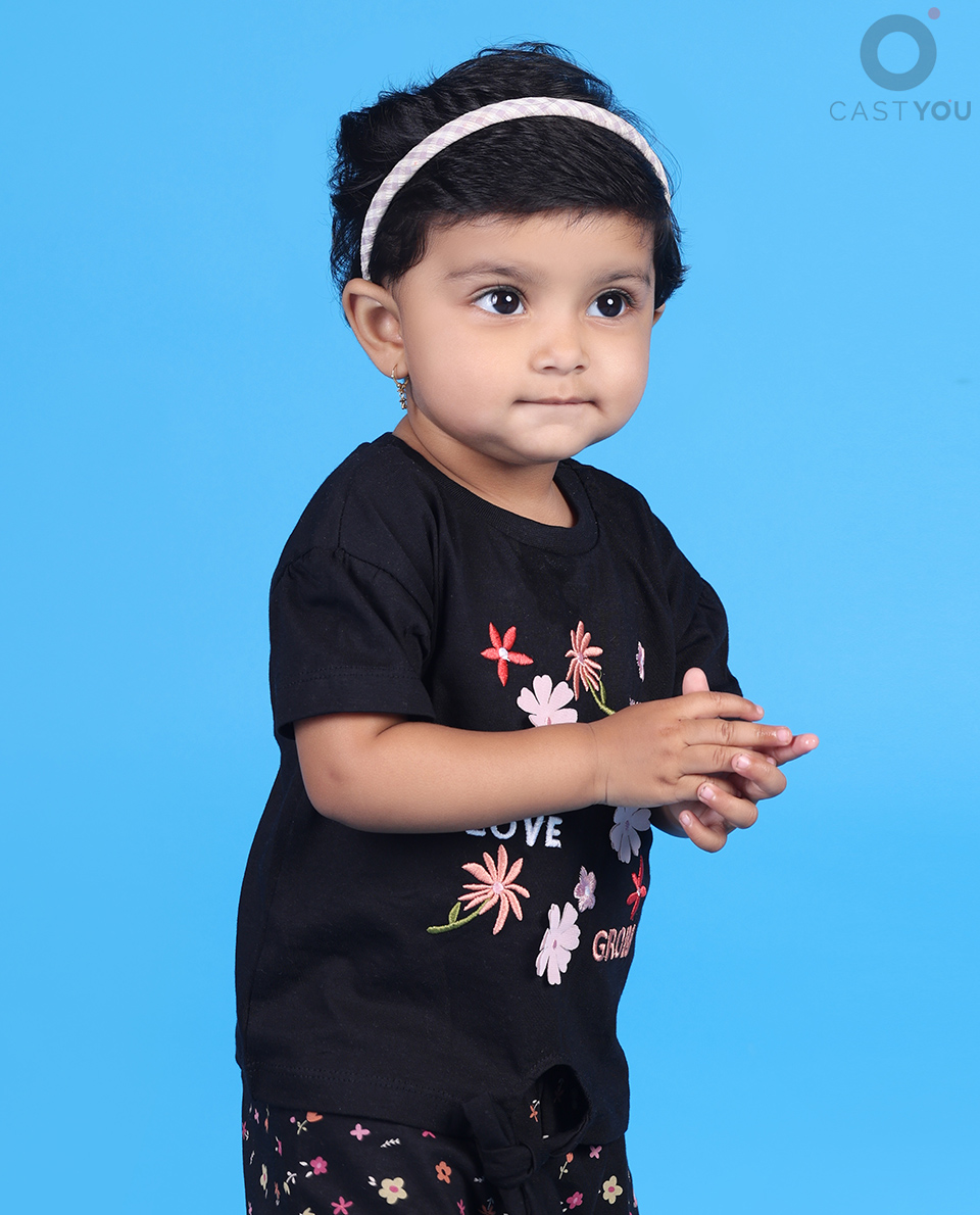 Radha Kodur - CastYou
